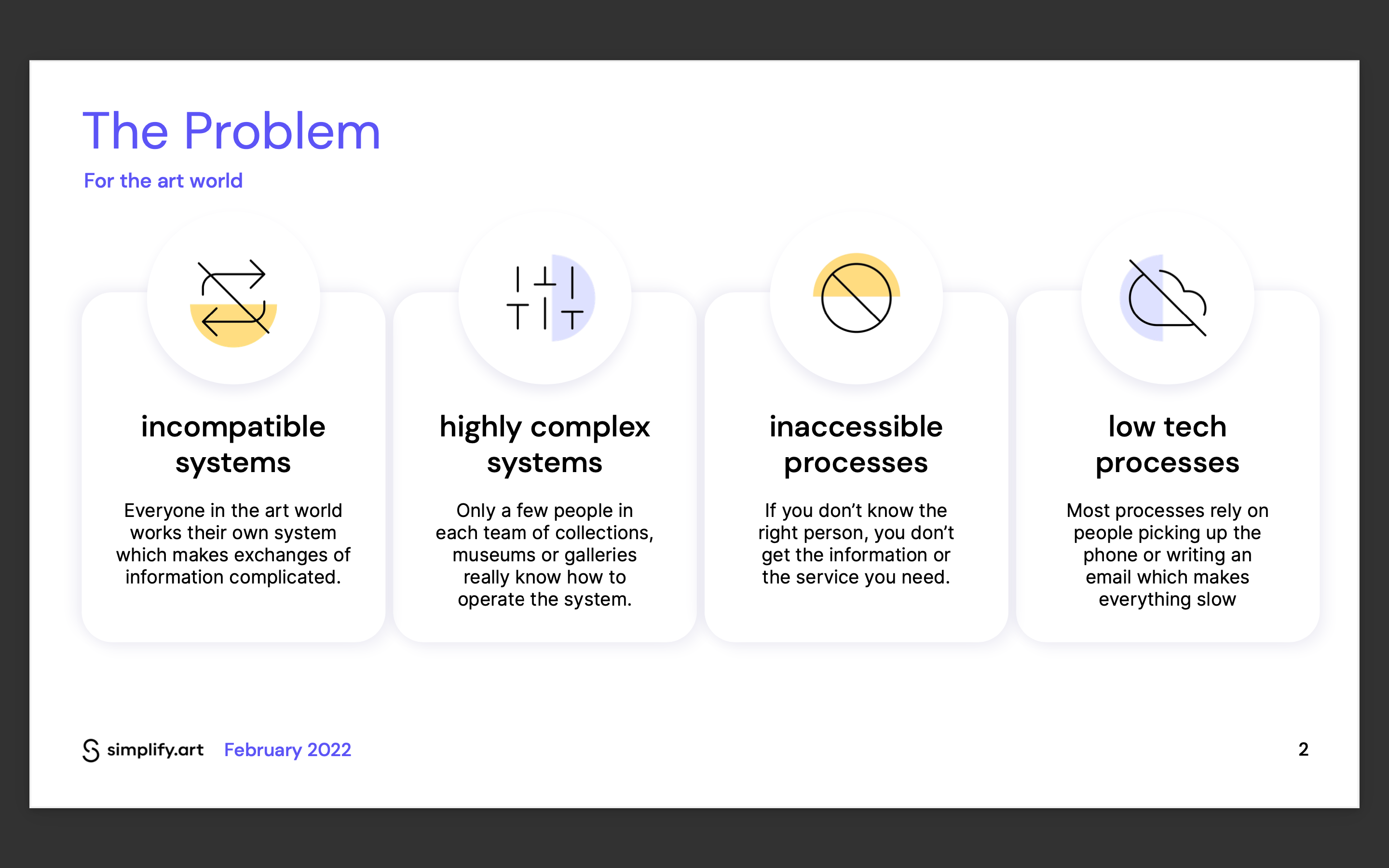 Simplify.art Pitch Deck by @simplify.art | Pitch